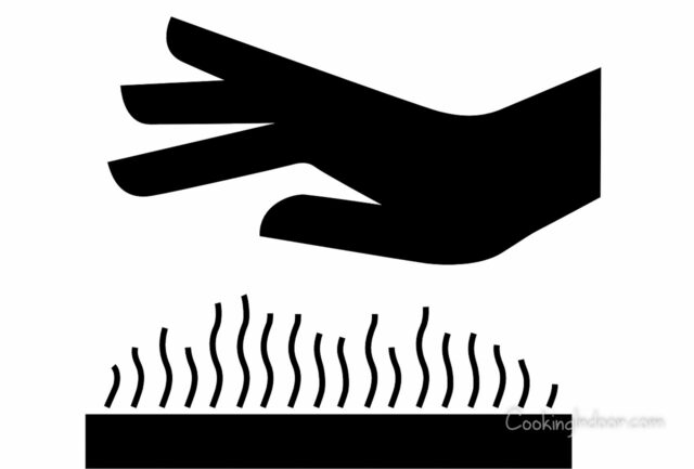 How Does a Toaster Work: A guide to prepare delicious toasties ...