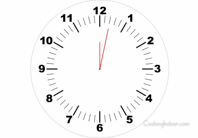 How Many Watts Does a Toaster Use: A Detailed Guide - Cooking Indoor